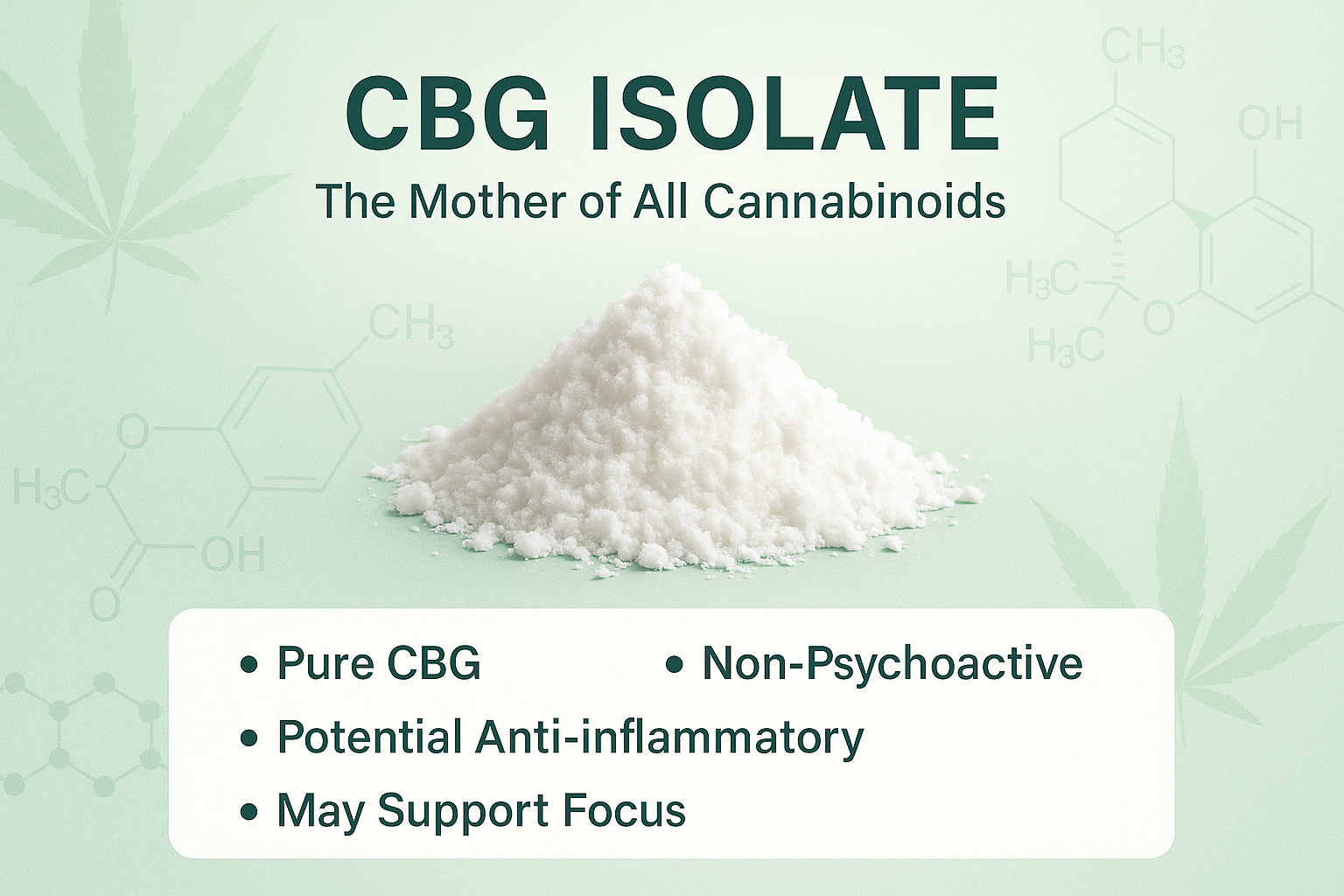 What Is CBG Isolate? The Powerful Cannabinoid You Might Be Missing ...